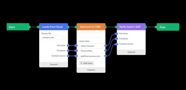 Choosing The Best Test Automation Tool For Your Qa Team Eurostar Conference